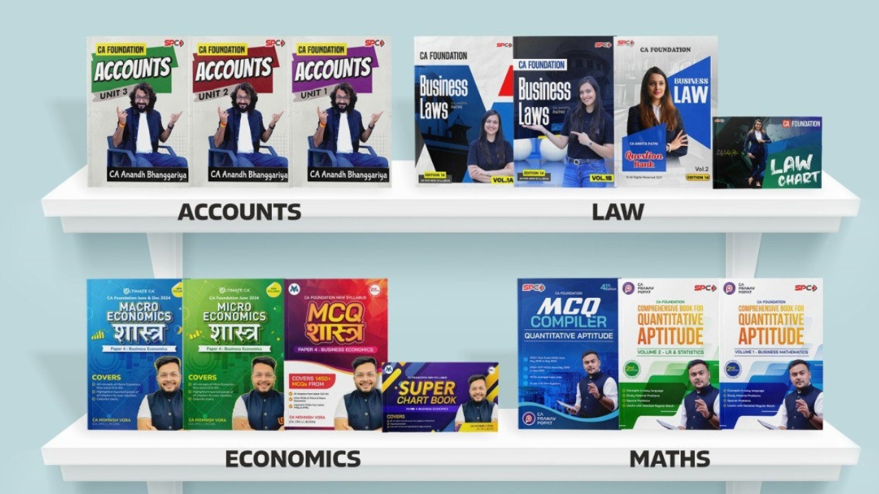 Learn At Your Own Pace With Our Latest Recordings & Live CA Classes ...